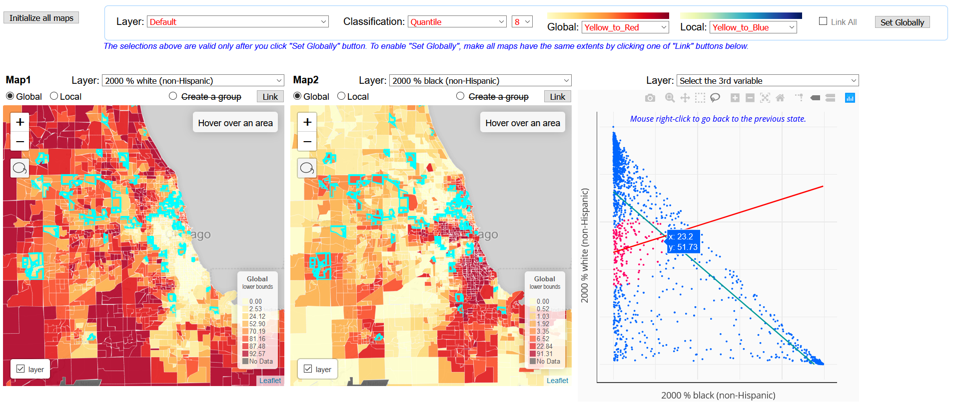 Quantitative Data visualization — CyberGIS-Vis-Documentation documentation
