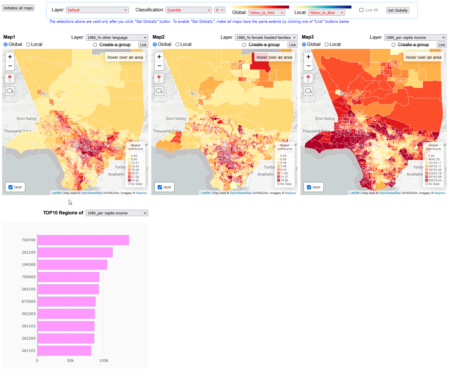 Example Code — CyberGIS-Vis-Documentation documentation